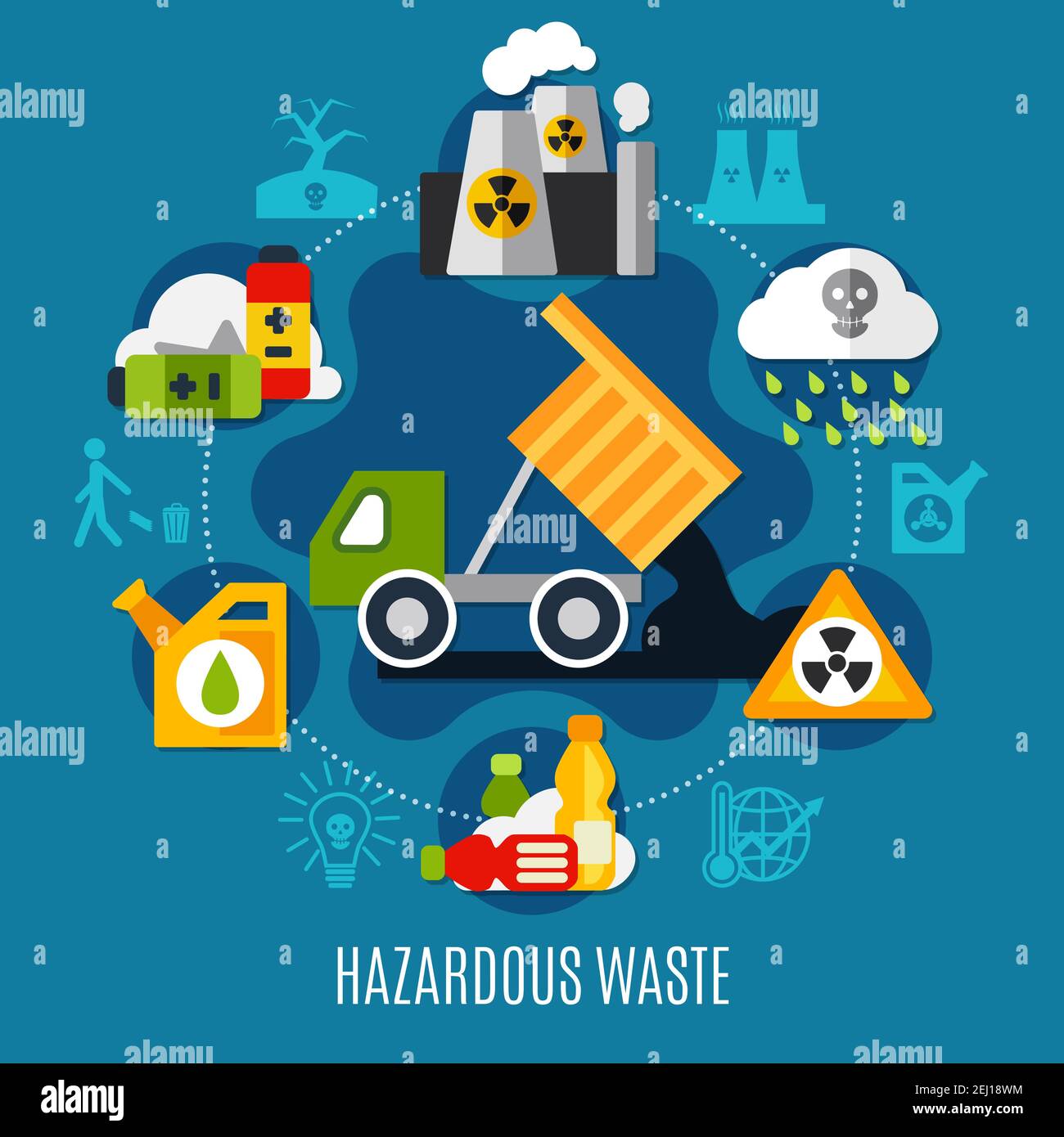 Waste and pollution concept with acid rain symbols flat vector ...