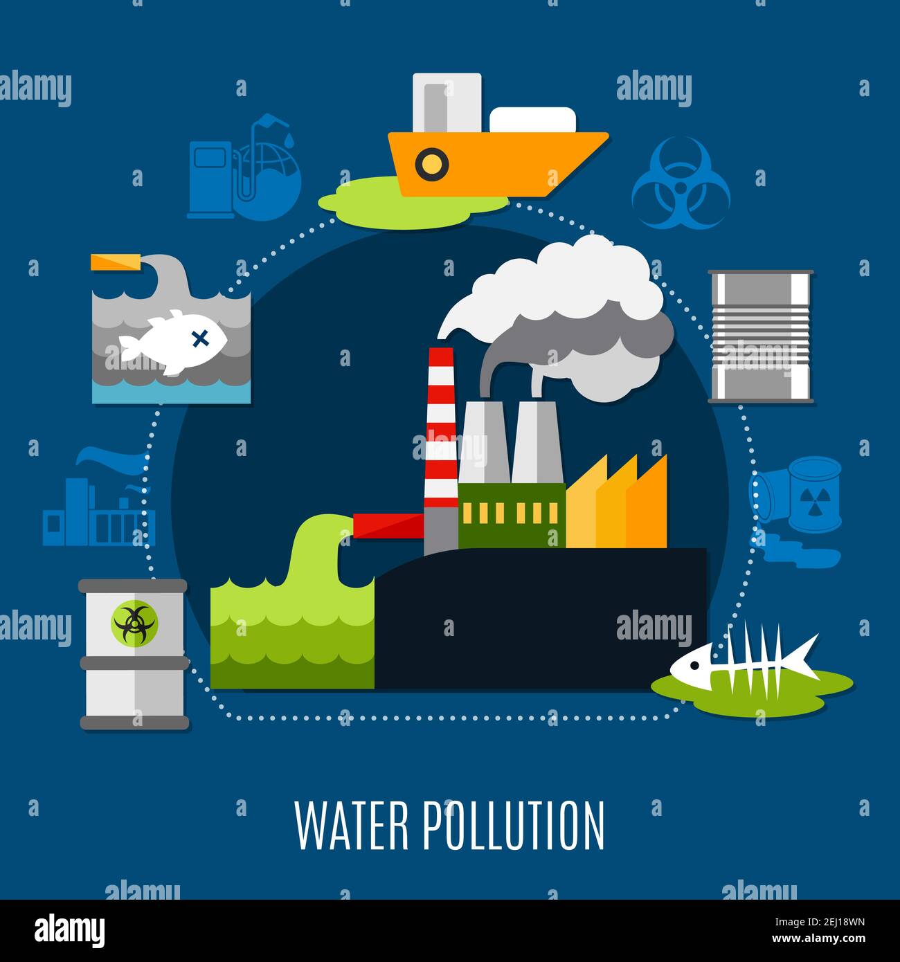 Factory Water Pollution Drawing