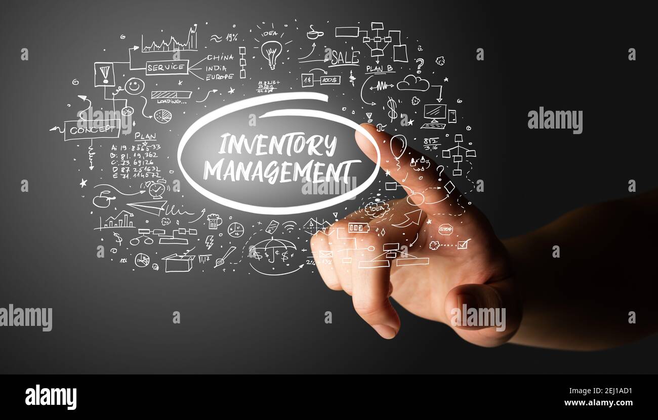 Hand touching INVENTORY MANAGEMENT inscription, hand drawn icons around ...