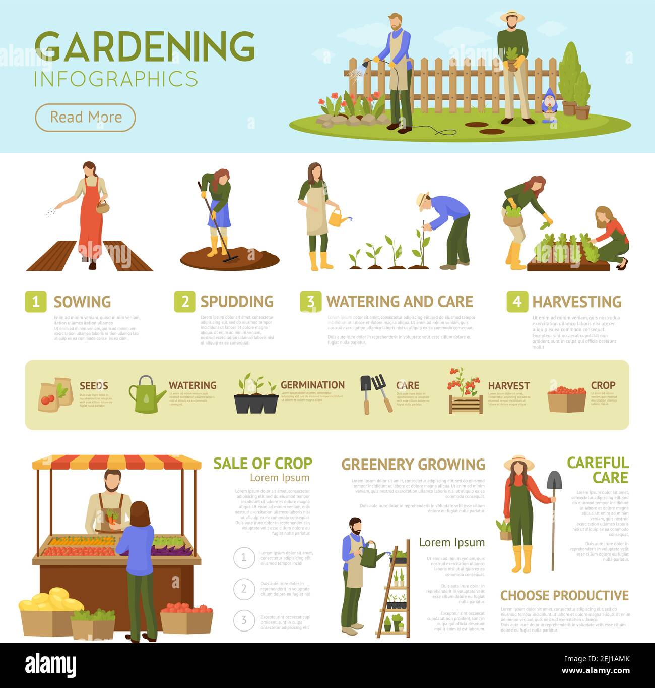 Gardening infographics template with horticulture banner, information ...