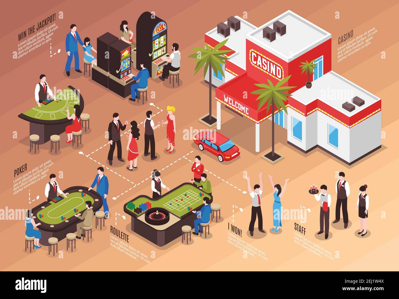 Casino infographics set hi-res stock photography and images - Alamy