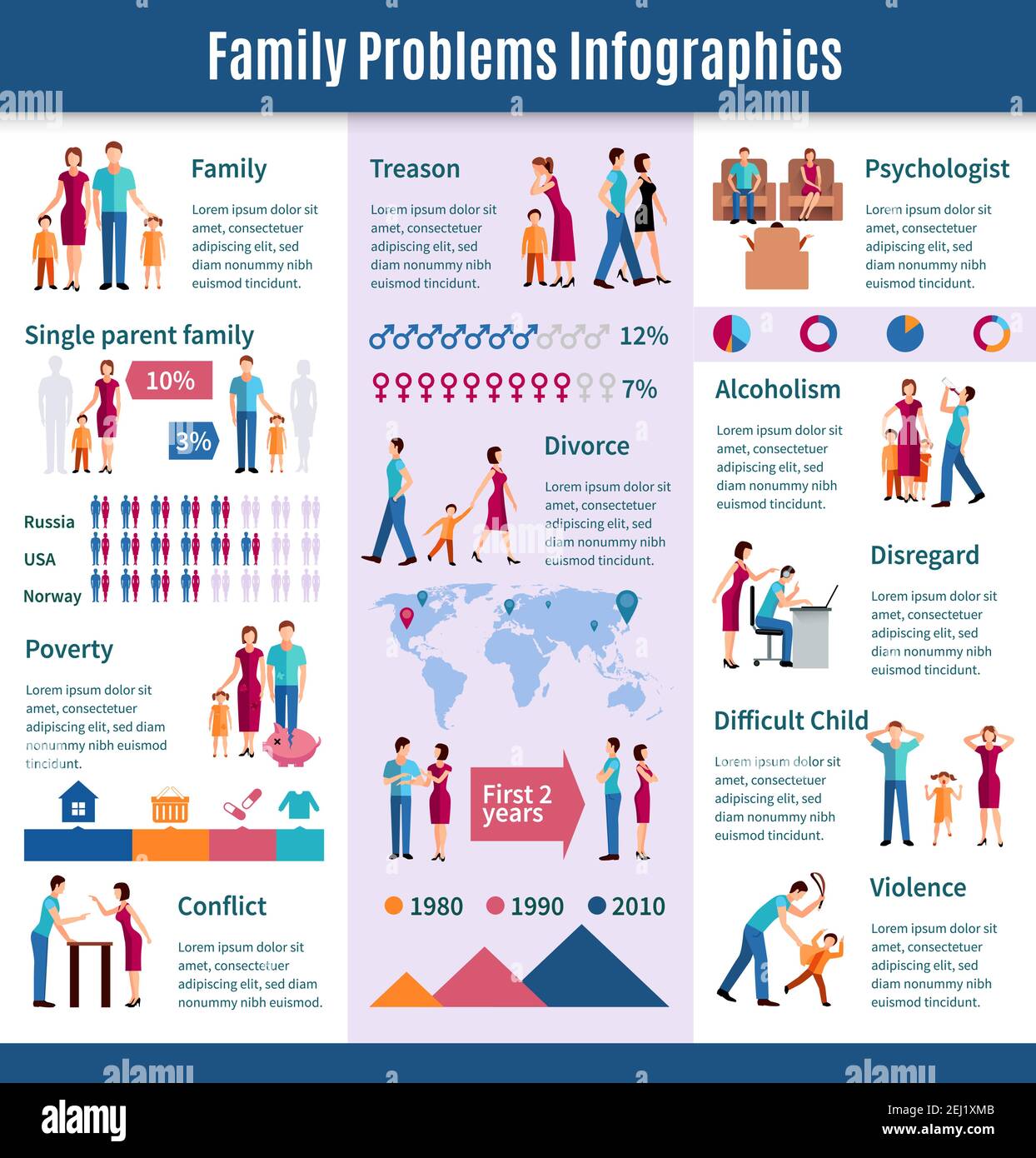 Family problems infographics with flat human characters flat percentage ...