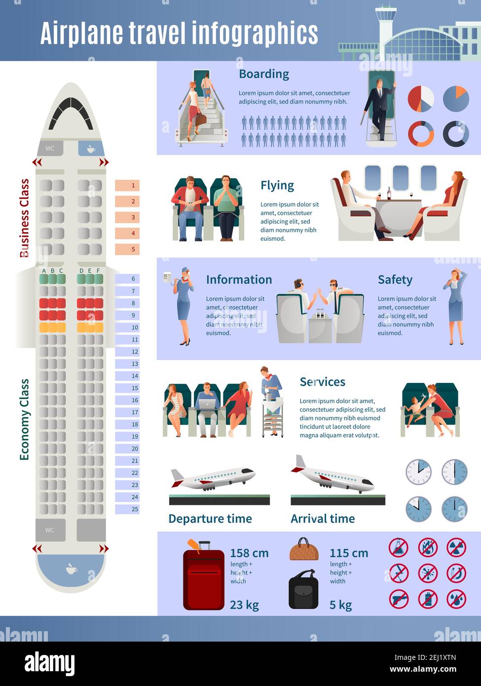 Airplane people flight infographics with flat aircraft seat map baggage ...