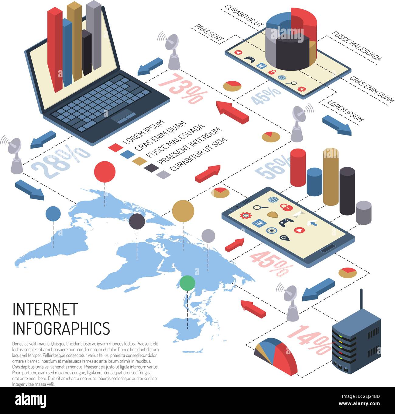 Internet of things isometric infographics with world map, computer ...