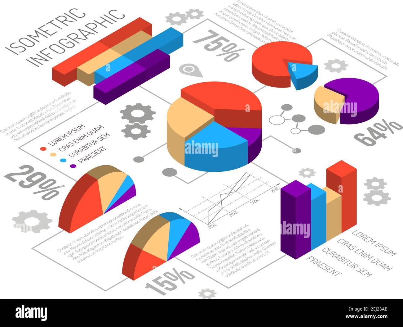 Isometric infographics design template with cumbersome circular graphs ...