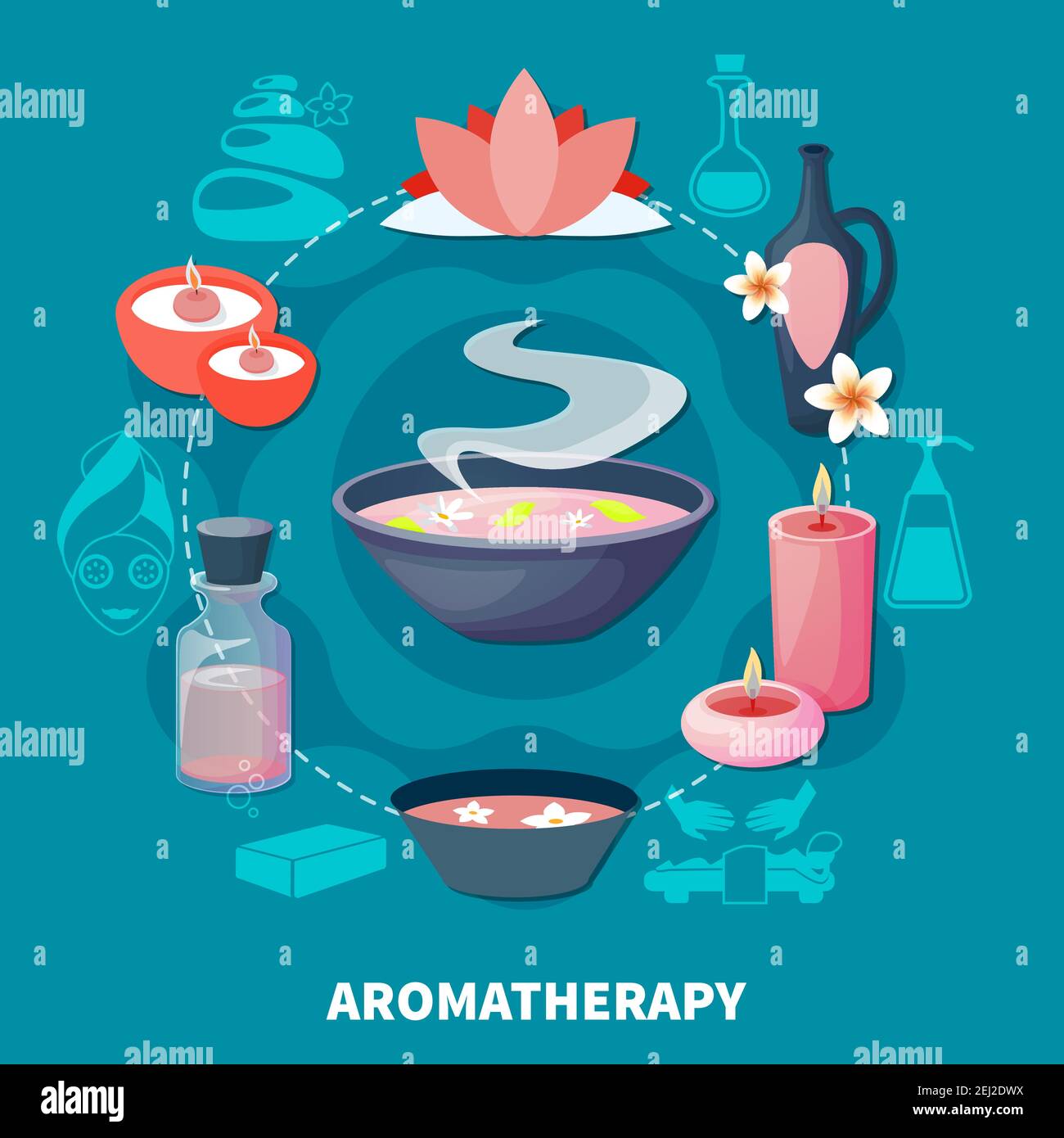 Essential oils aromatherapy for relaxation rejuvenation and stress ...