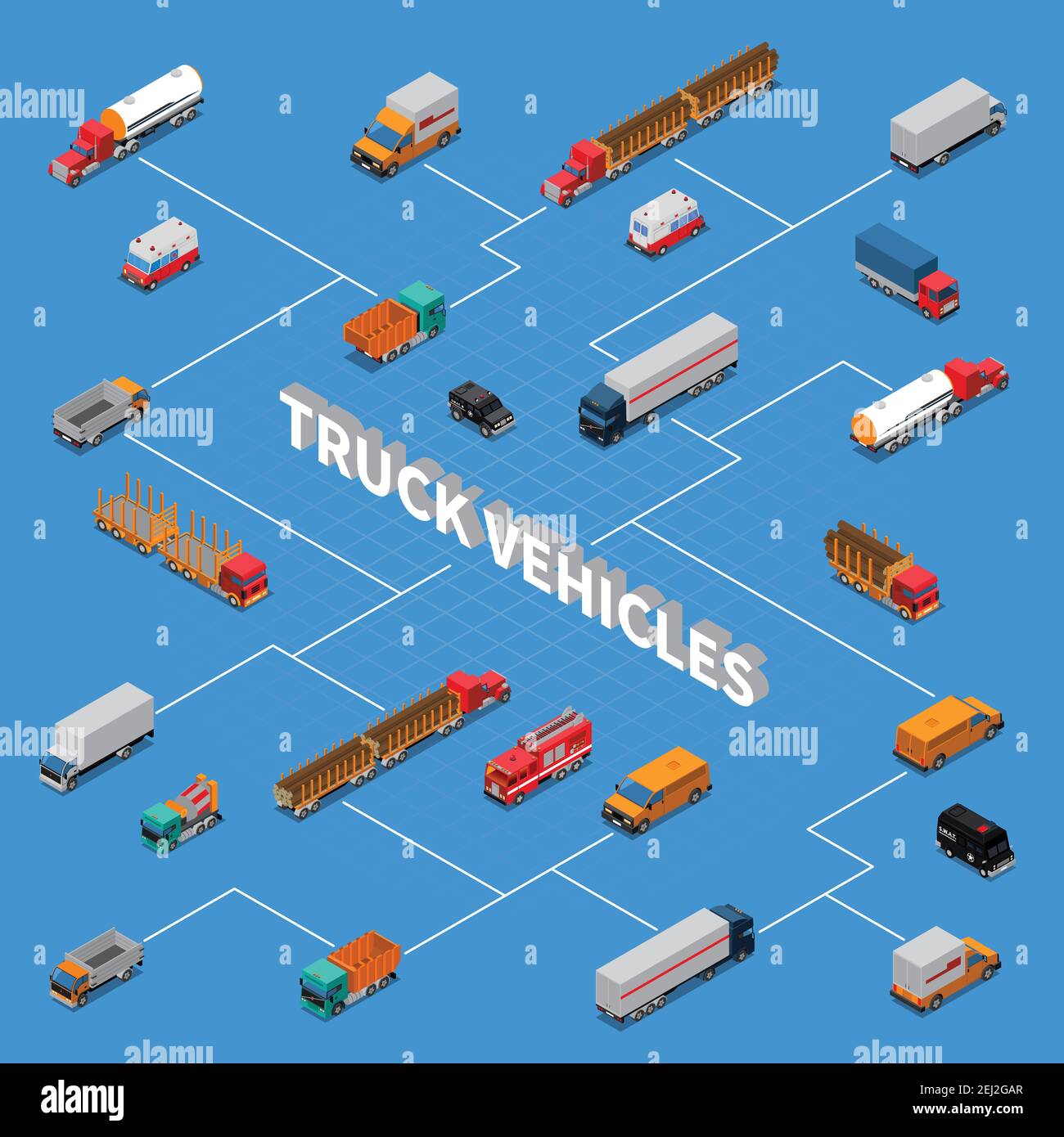 Isometric flowchart with fuel transportation, timber trucks, fire ...