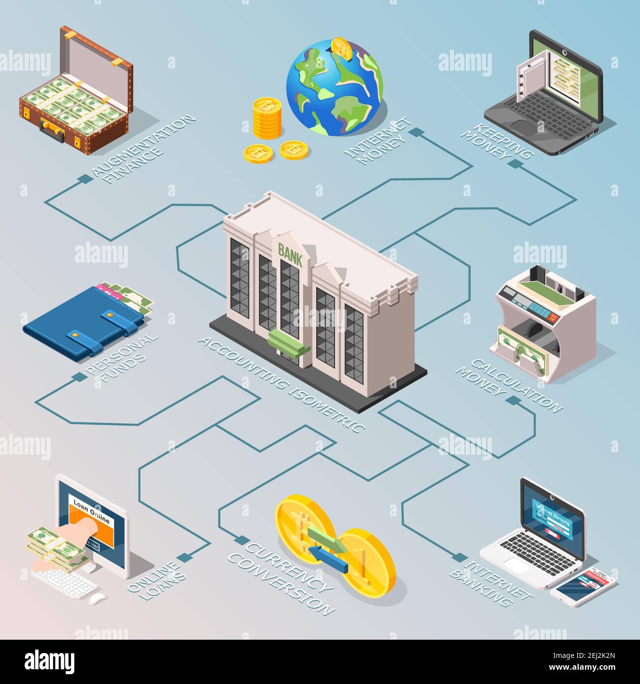 Isometric accounting flowchart with graphicsl representation of money ...