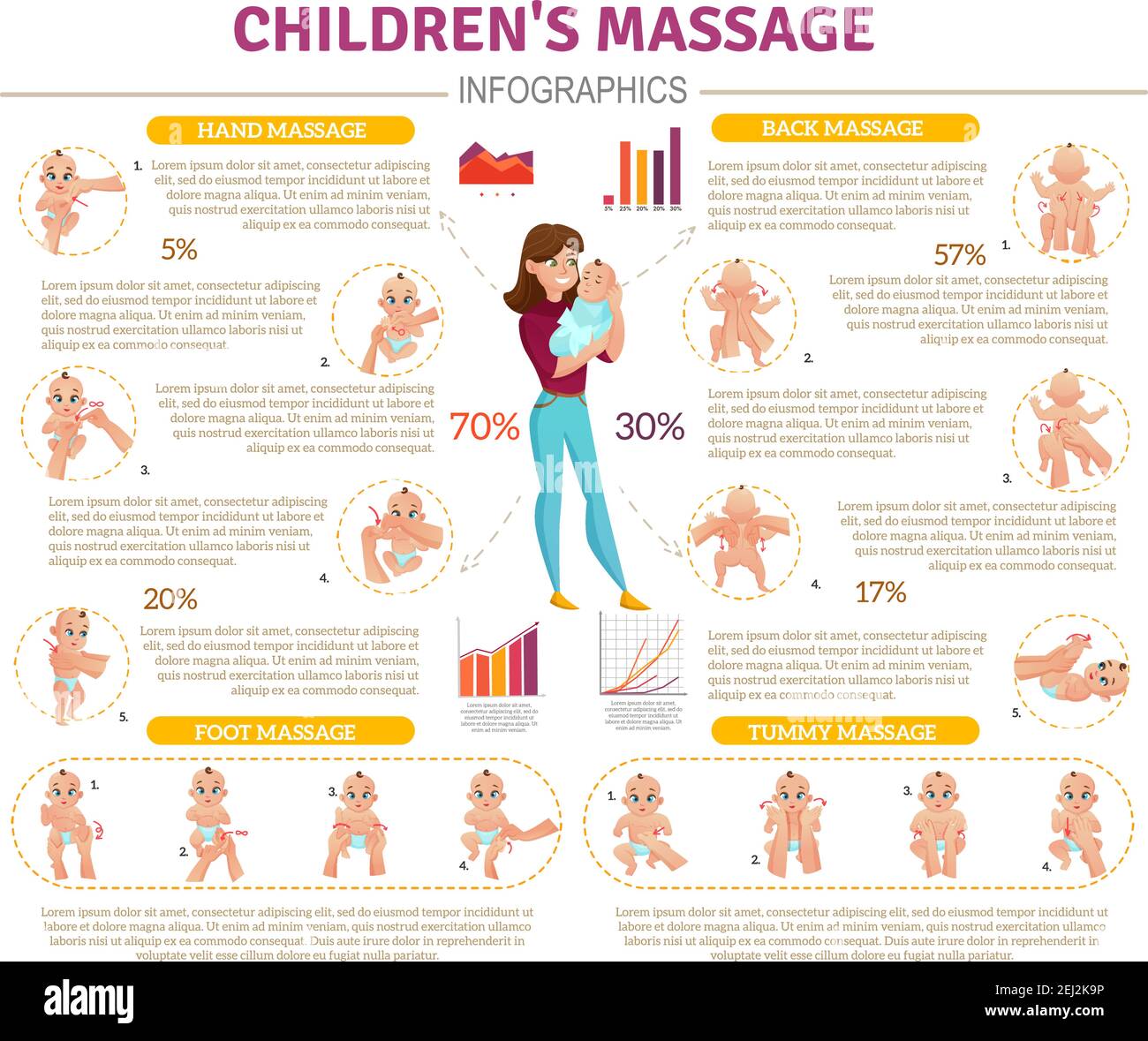 Baby massage infographic set with mother and baby symbols flat vector ...