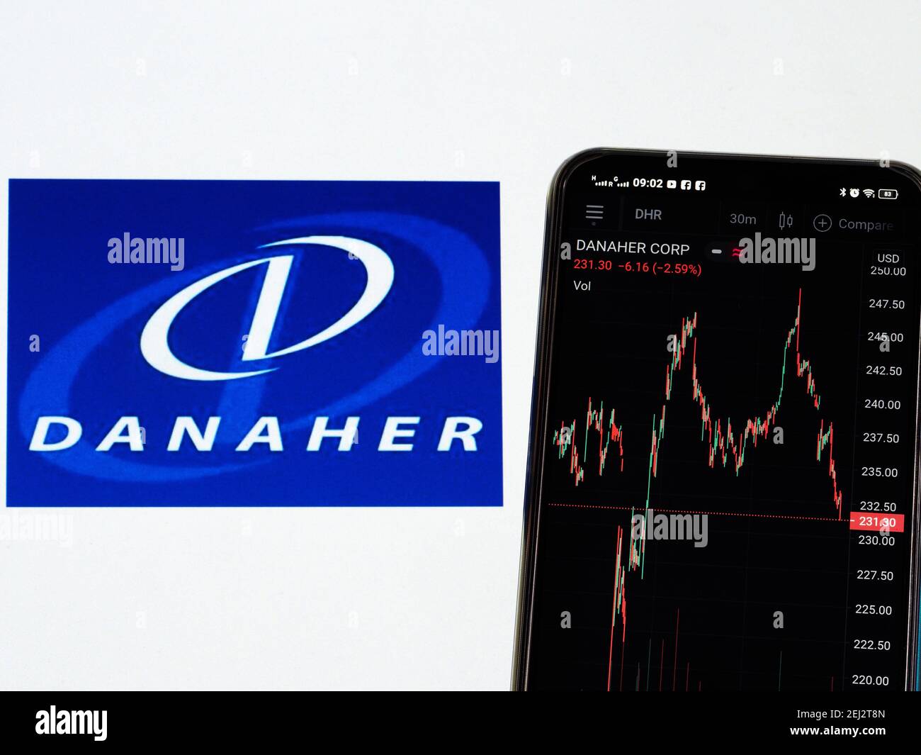Danaher corporation logo hi-res stock photography and images - Alamy