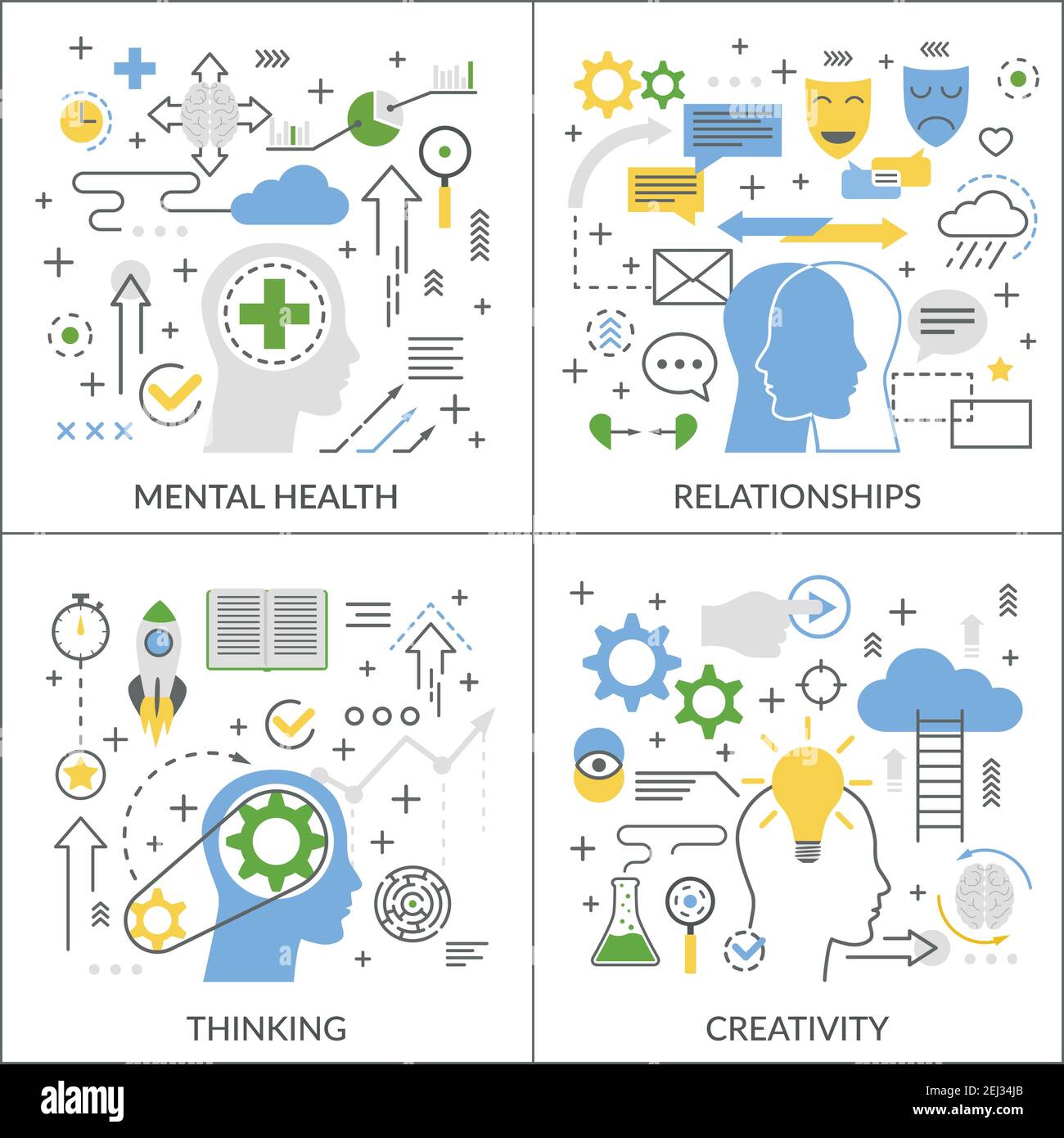 Mental activity flat linear design concept with psychological health ...