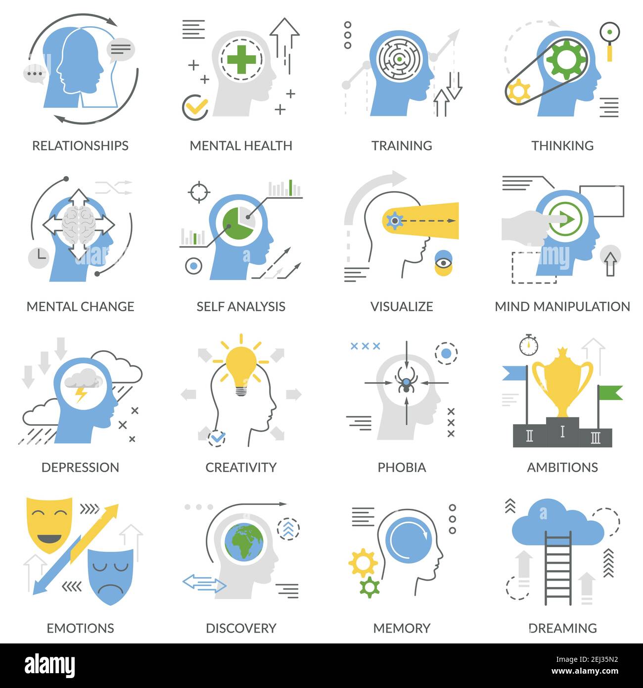 Self analysis Stock Vector Images - Alamy