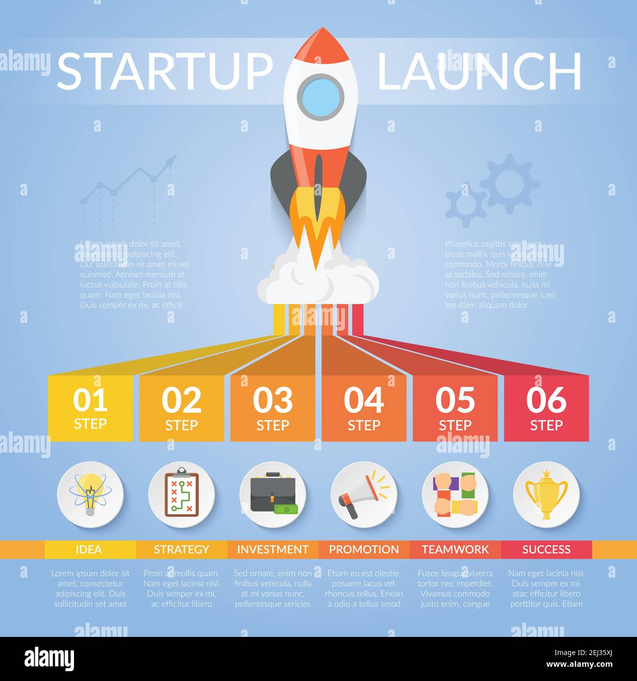 Startup launch infographics with development stages including idea ...