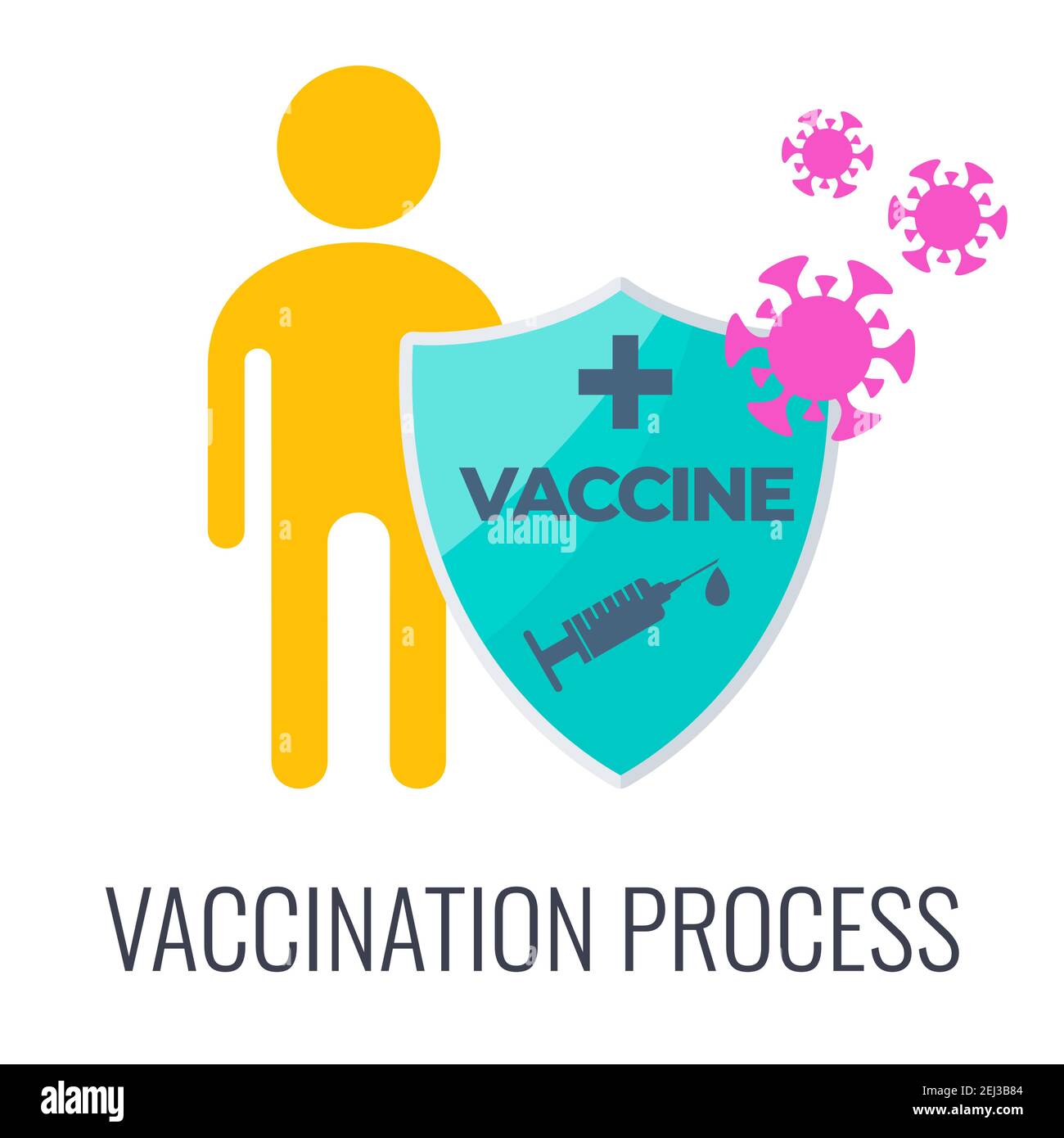 Vaccination process icon. Strengthening and protecting the immune ...
