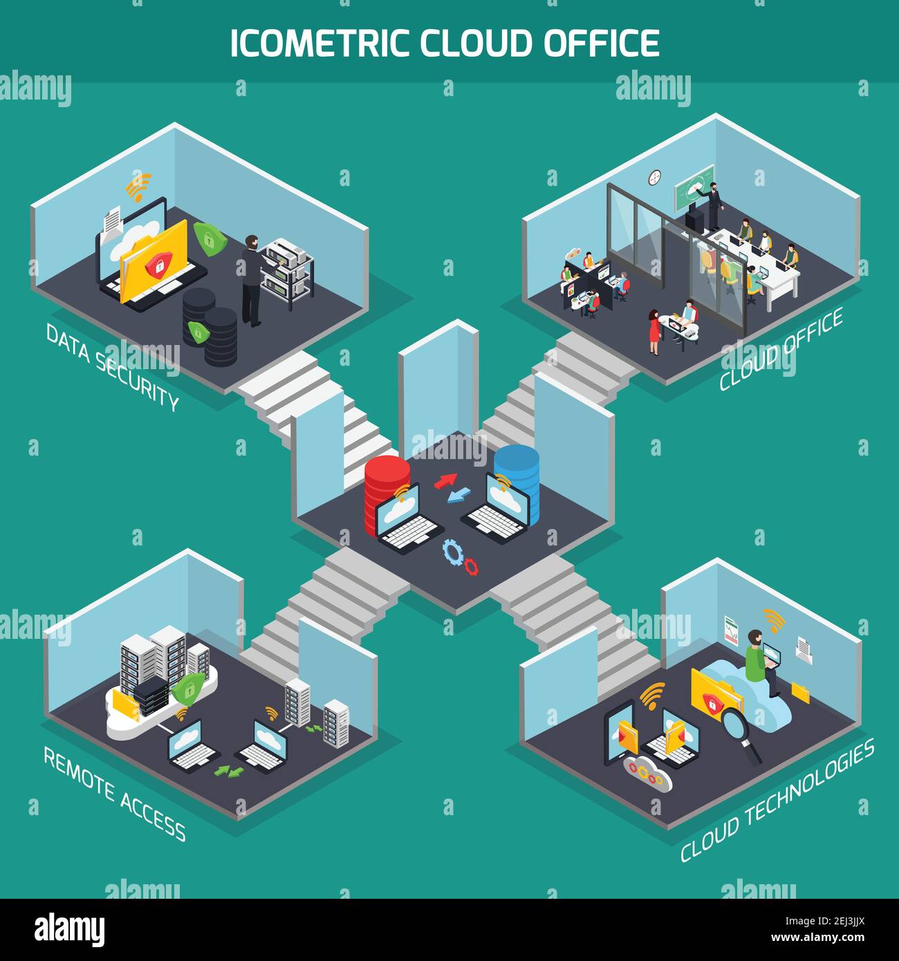 Cloud office isometric composition with data security symbols vector ...