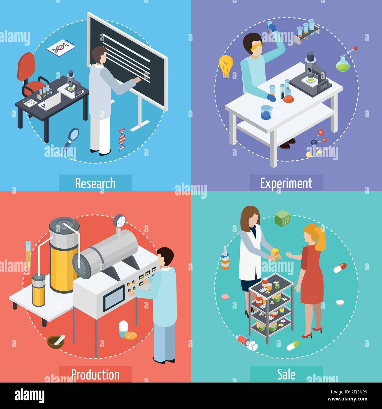 Pharmaceutical production concept 4 isometric icons square with ...