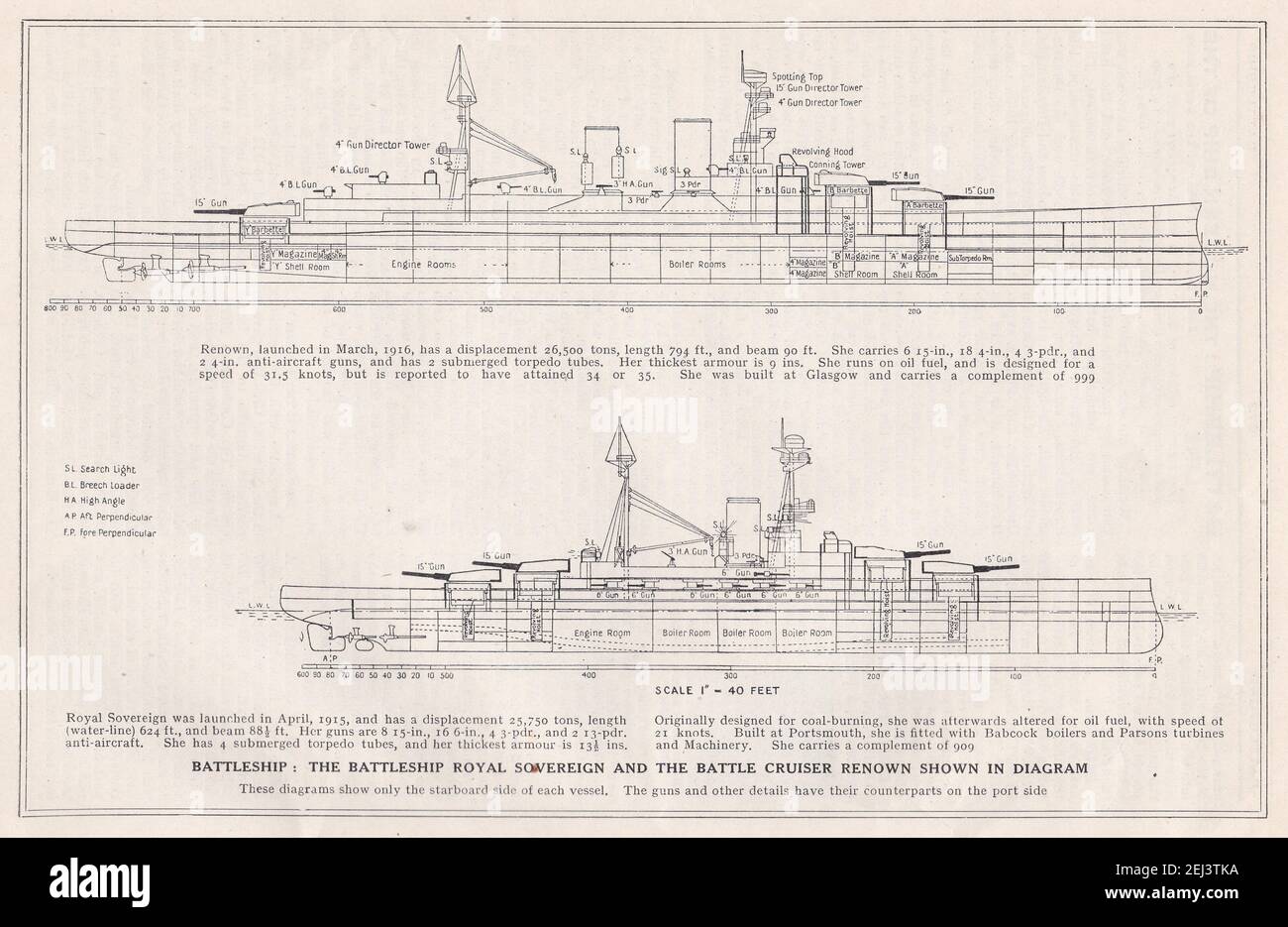 Royal navy hms renown hi-res stock photography and images - Alamy