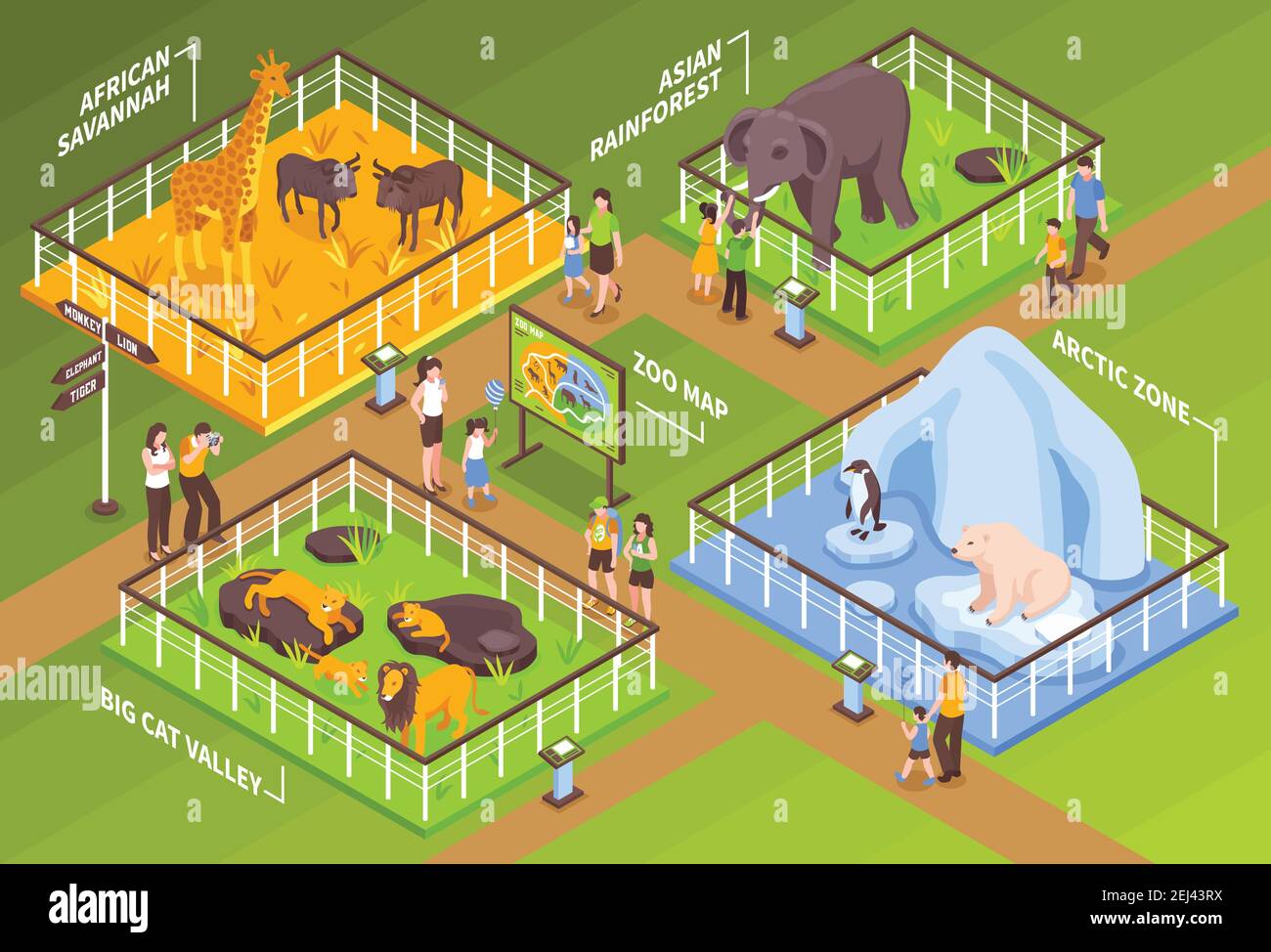 Zoological site Stock Vector Images - Alamy