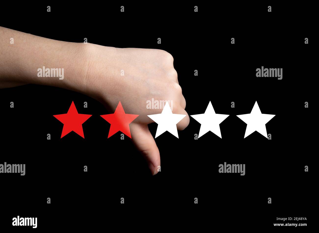 Bad review, Thumb down with red stars for bad service dislike bad ...