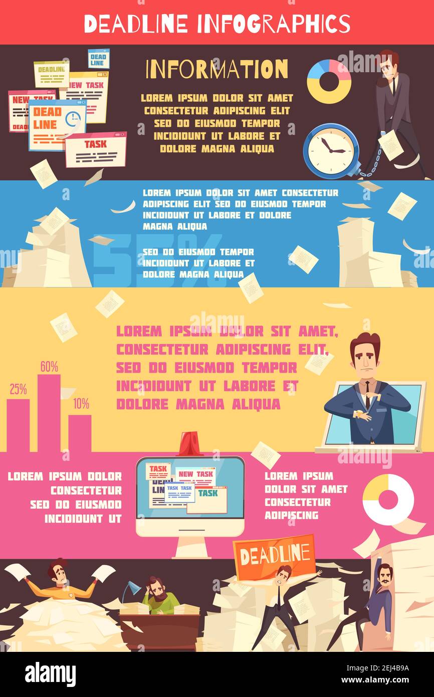 Deadline pressure infographic cartoon poster with information on ...