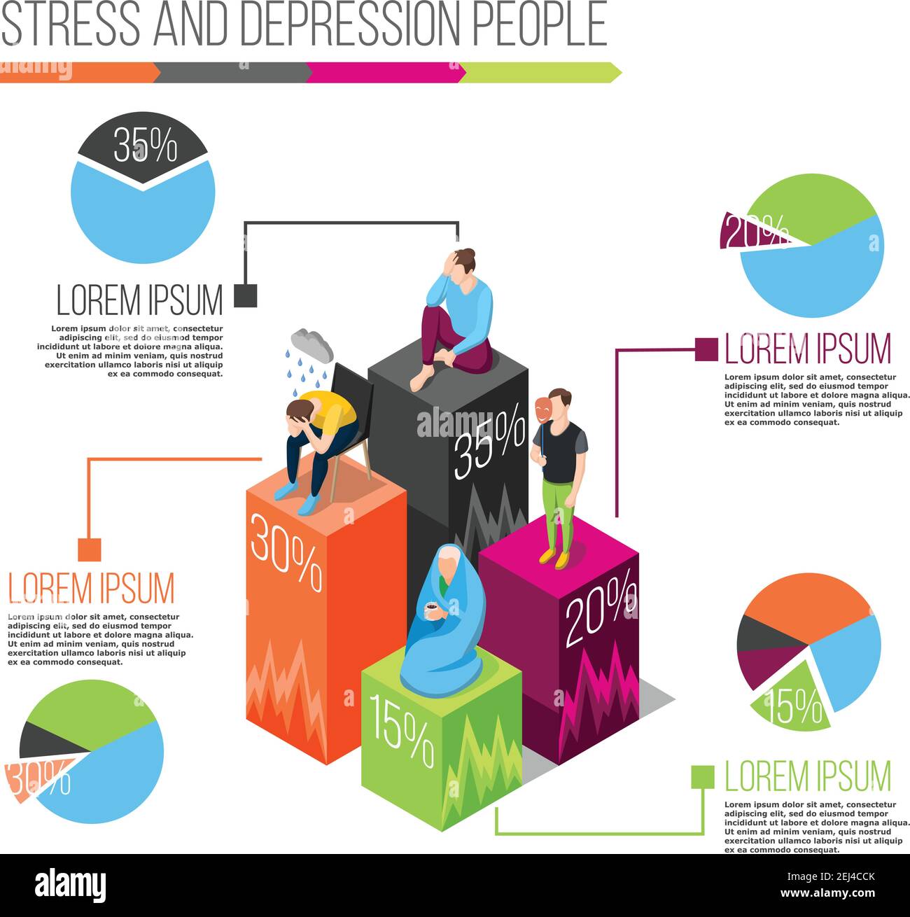 Stress people isometric infographics with charts and information about ...
