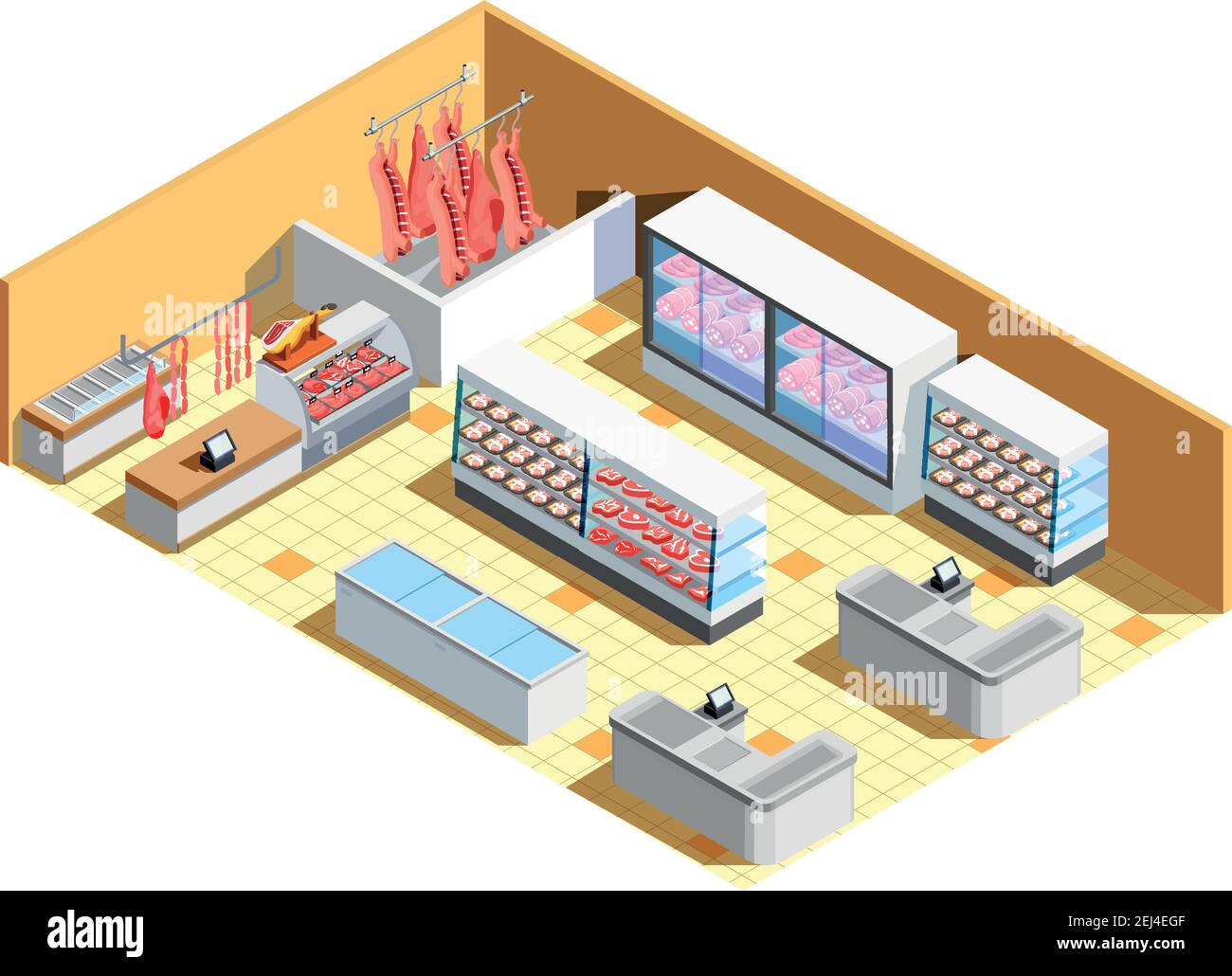 Butcher Shop Design Layout Butcher Shop Design Layout