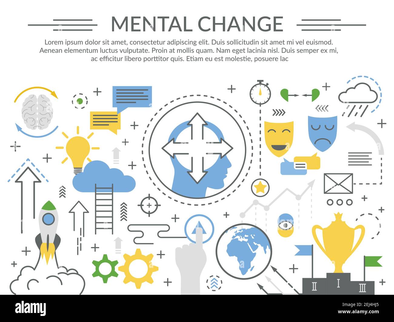 Mental change concept flat symbols composition poster with brain ...