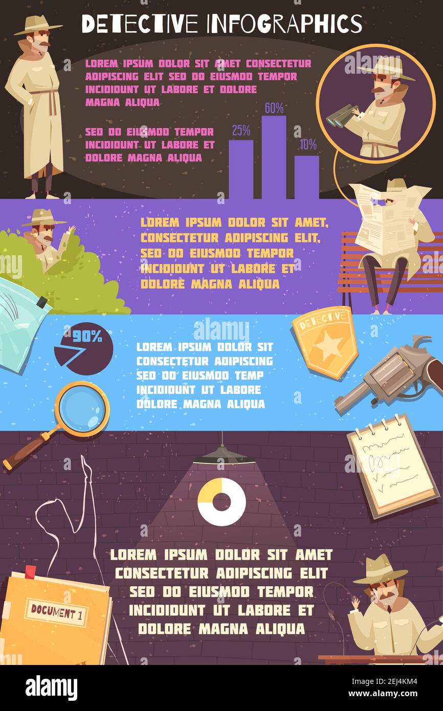 Detective infographics with paragraphs filled with editable text and ...