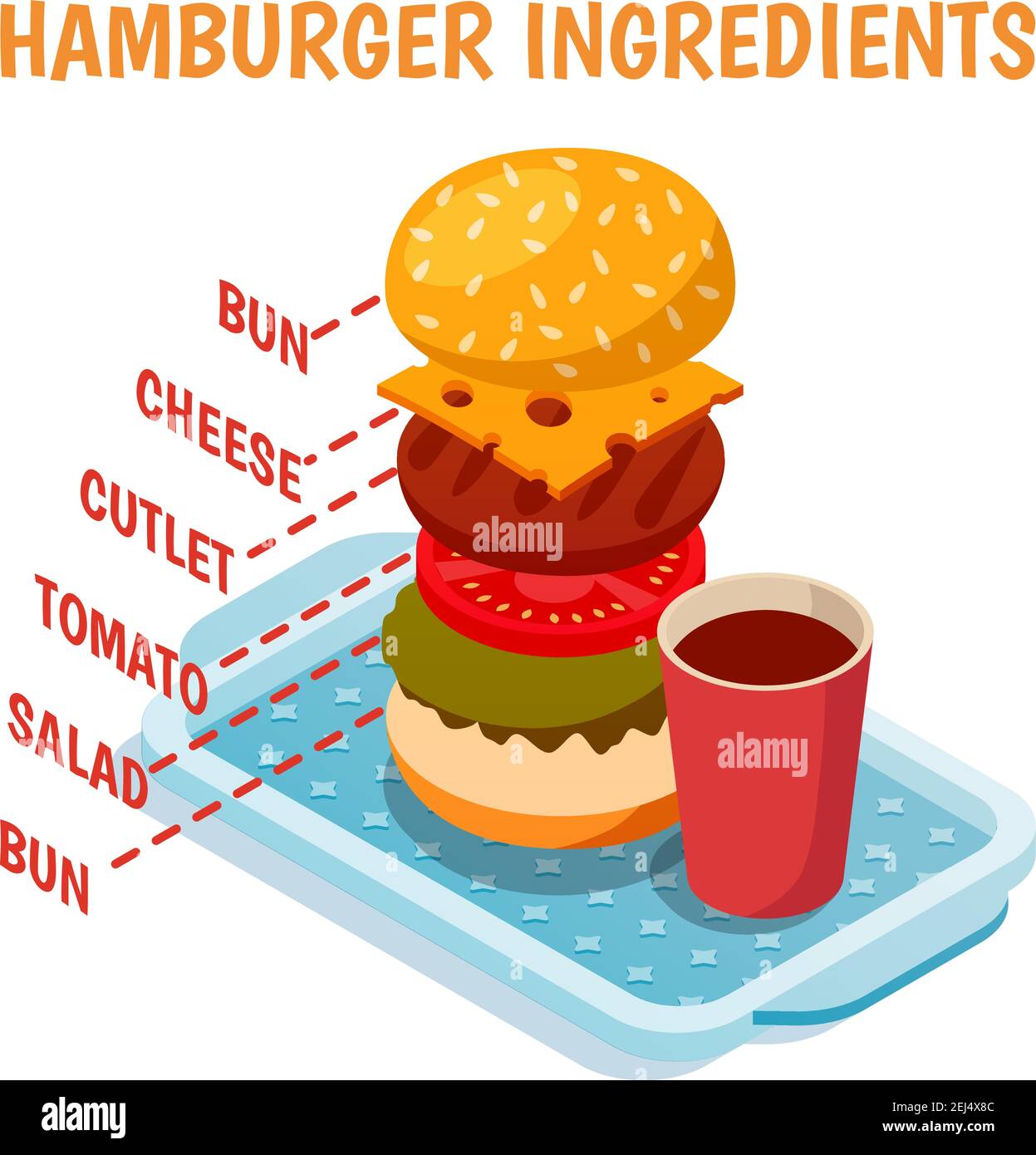 Hamburger ingredients isometric composition including bun, cutlet ...