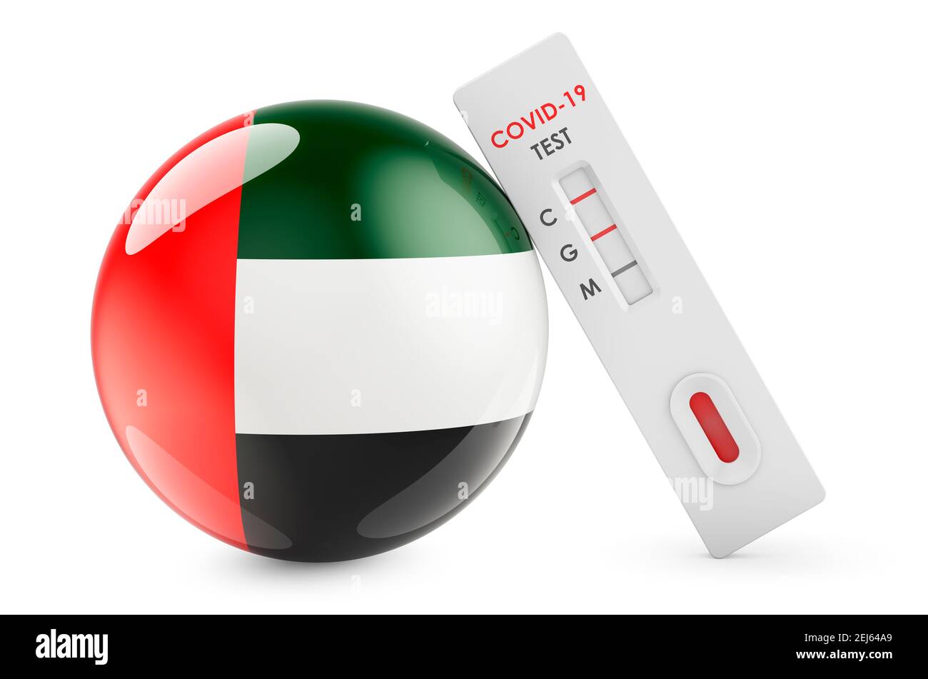 Diagnostic test for coronavirus in the United Arab Emirates. Antibody ...
