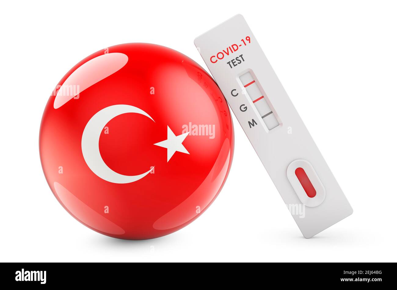 Diagnostic test for coronavirus in Turkey. Antibody test COVID-19 with ...