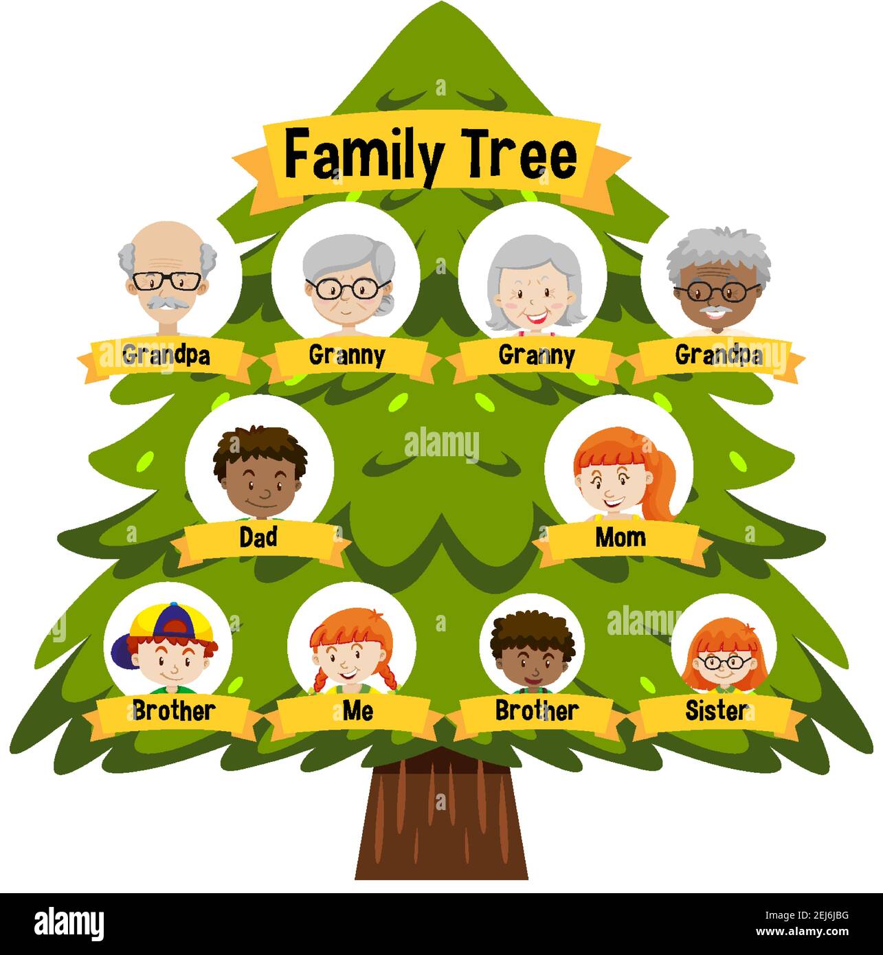 Generation To Generation Family