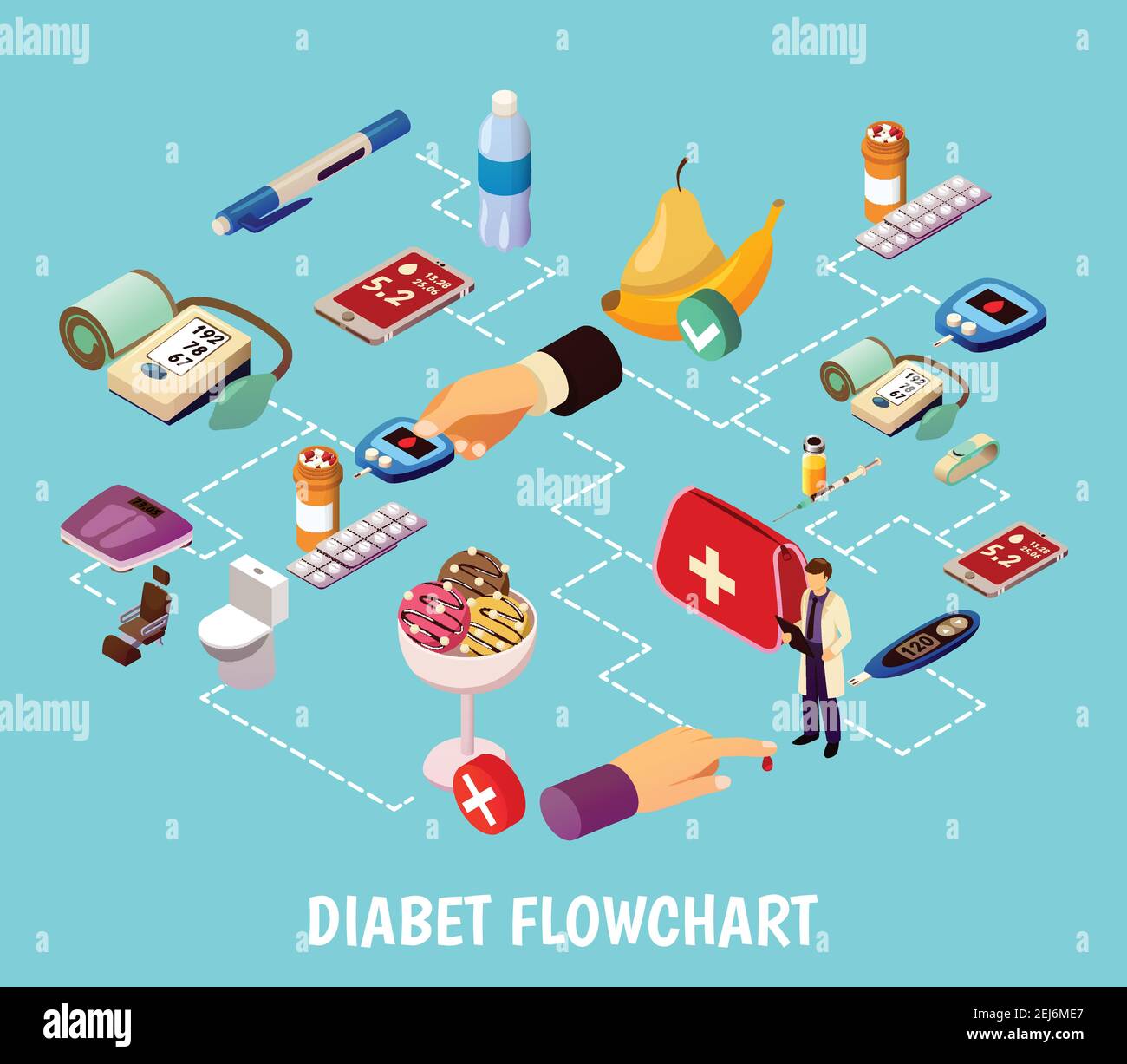 Diabetes control isometric flowchart on turquoise background with blood ...
