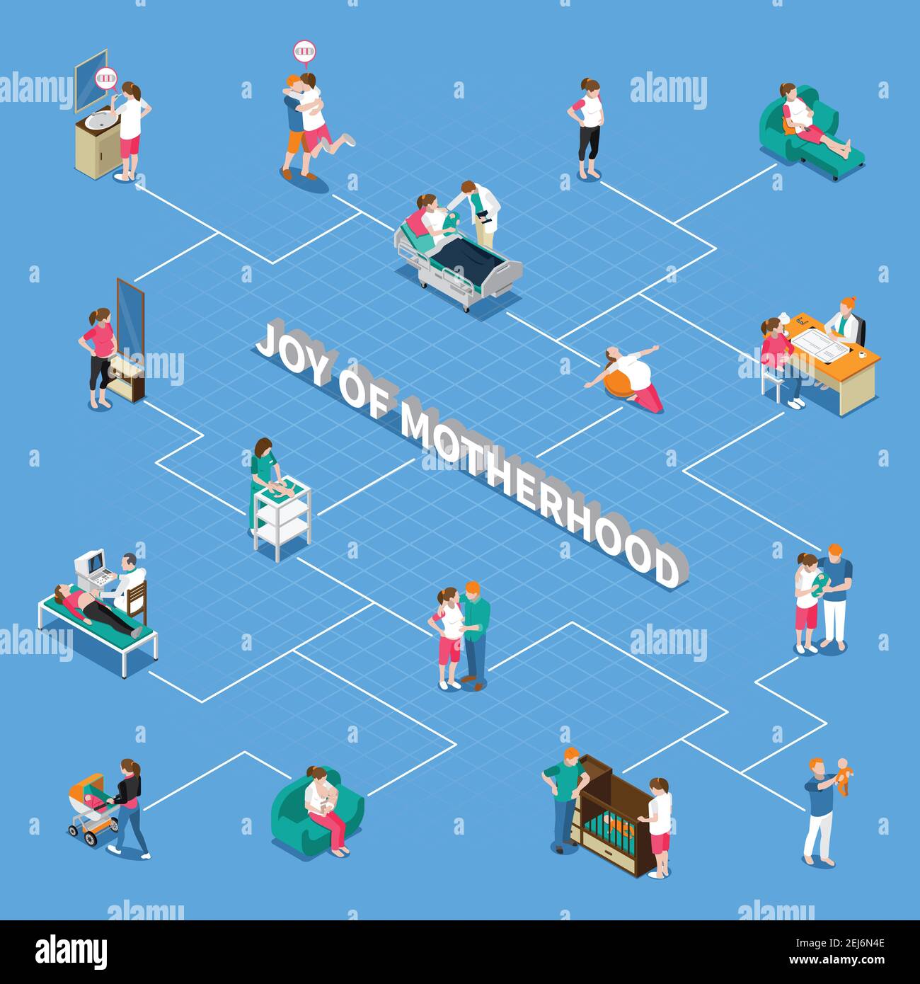 Motherhood isometric flowchart on blue background with ultrasound scan ...