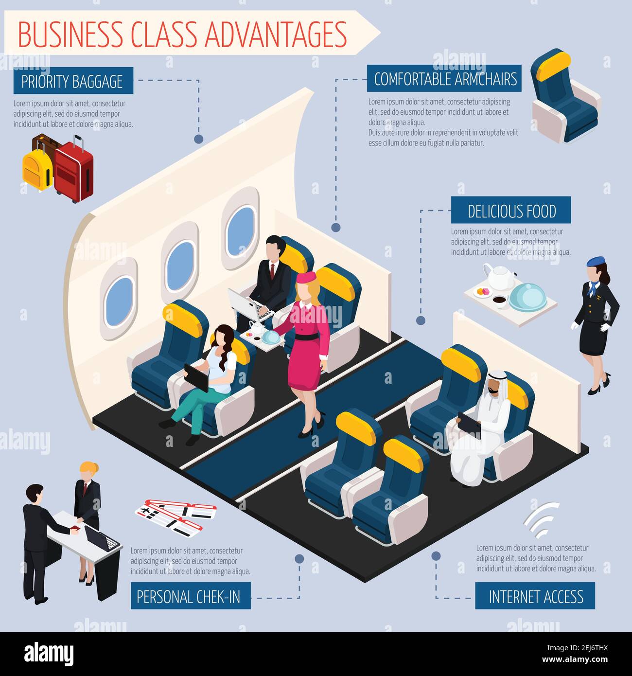 Airplane passengers infographic set with business class advantages ...