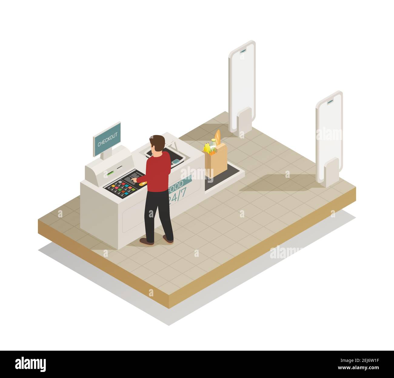 Fully self-service automatic secure checkout payment processing ...