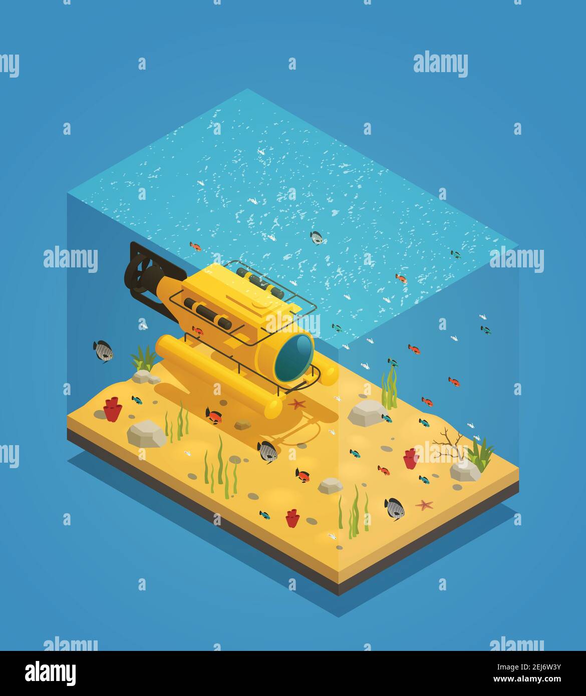 Deep Sea Exploration Vehicles