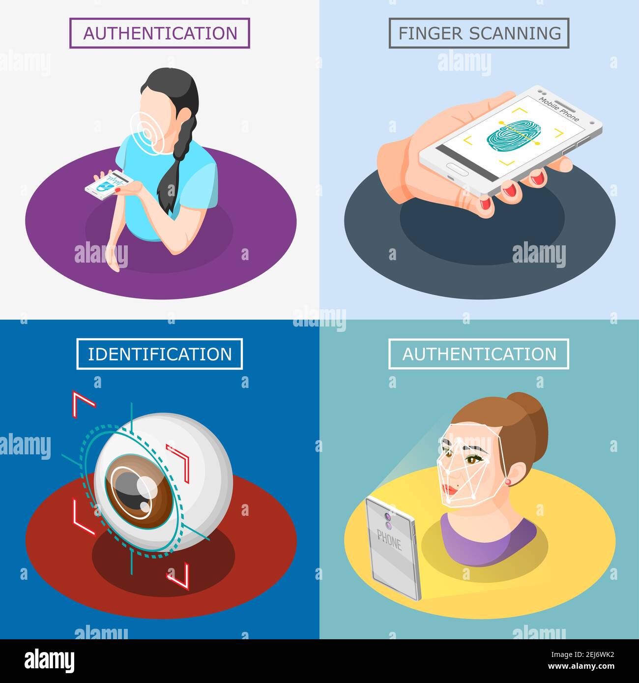 Eye iris authentication identification hi-res stock photography and ...