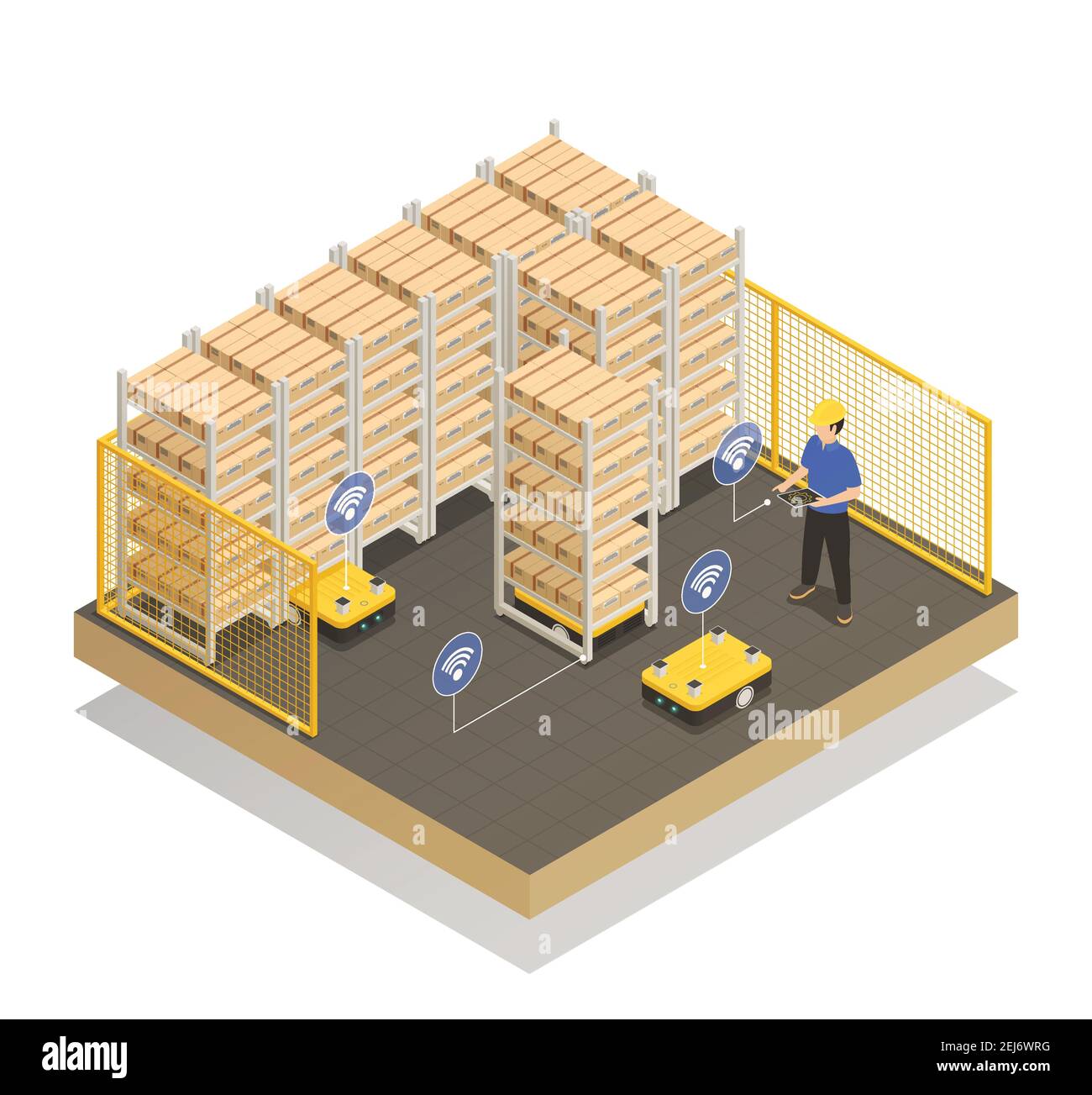 Smart industry machine intelligence in manufacturing storage unit ...