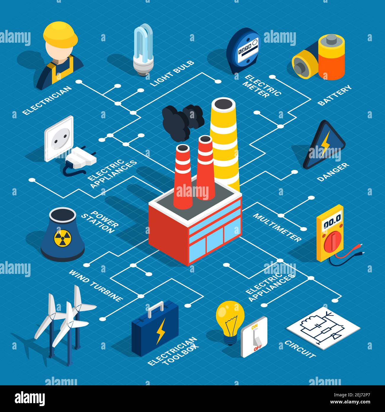 Electricity isometric chart with electrician light bulb power station ...