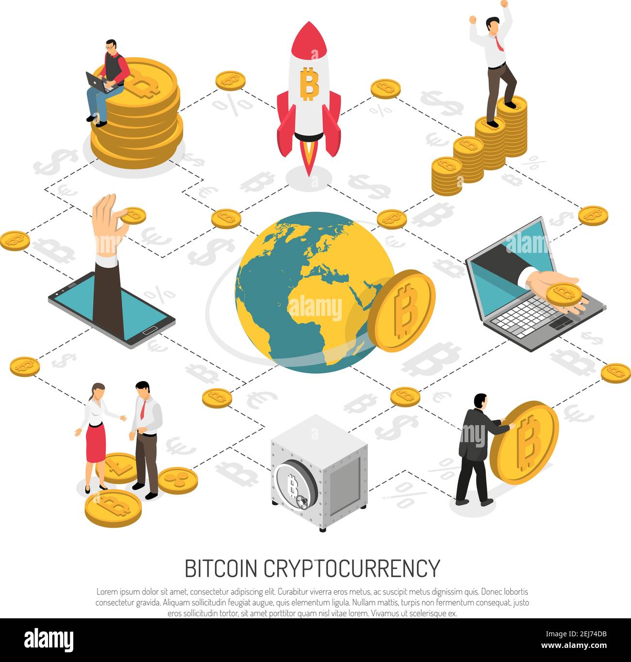ICO initial coin offering flowchart style isometric poster with ...