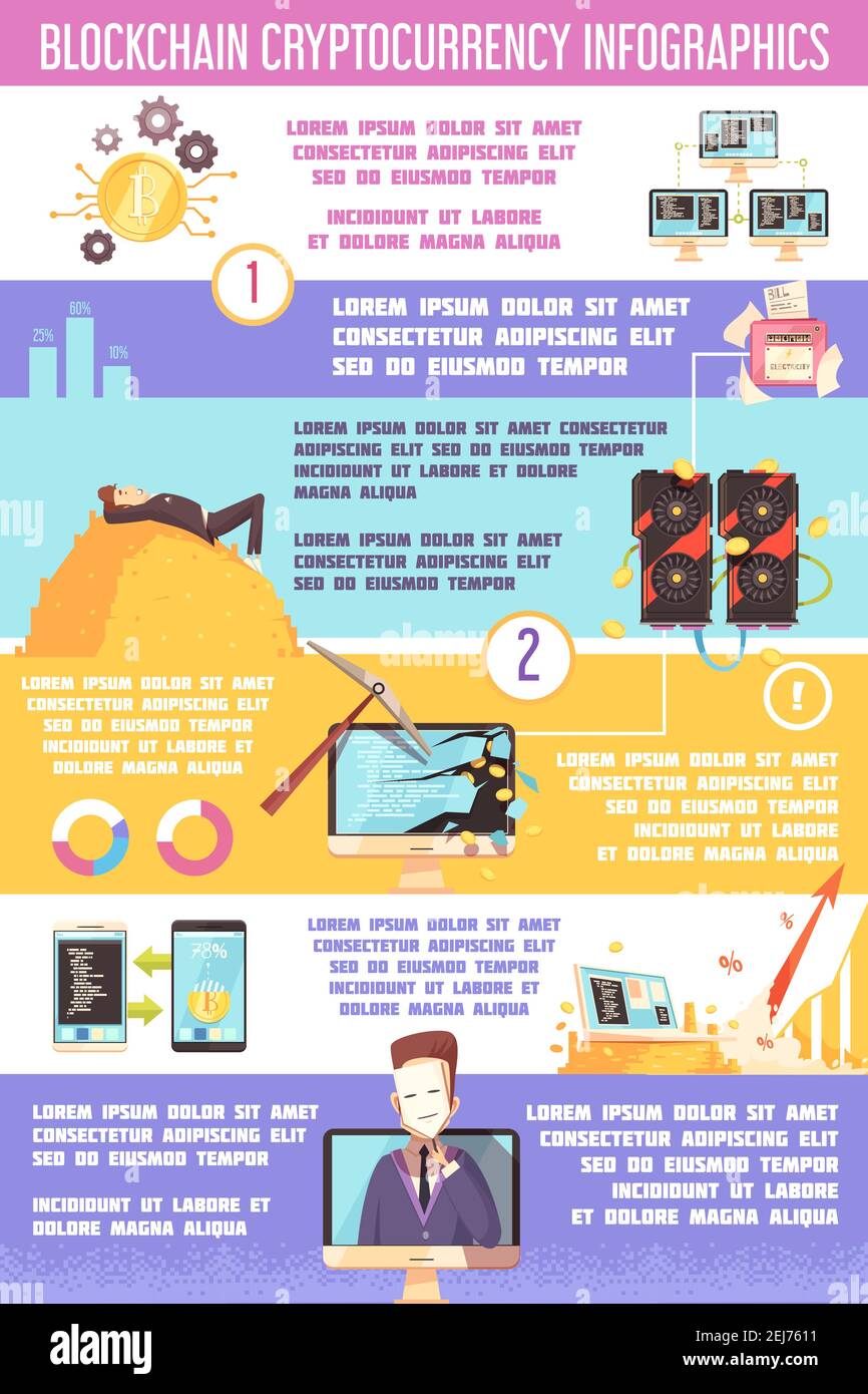 Bitcoin Mining Infographic