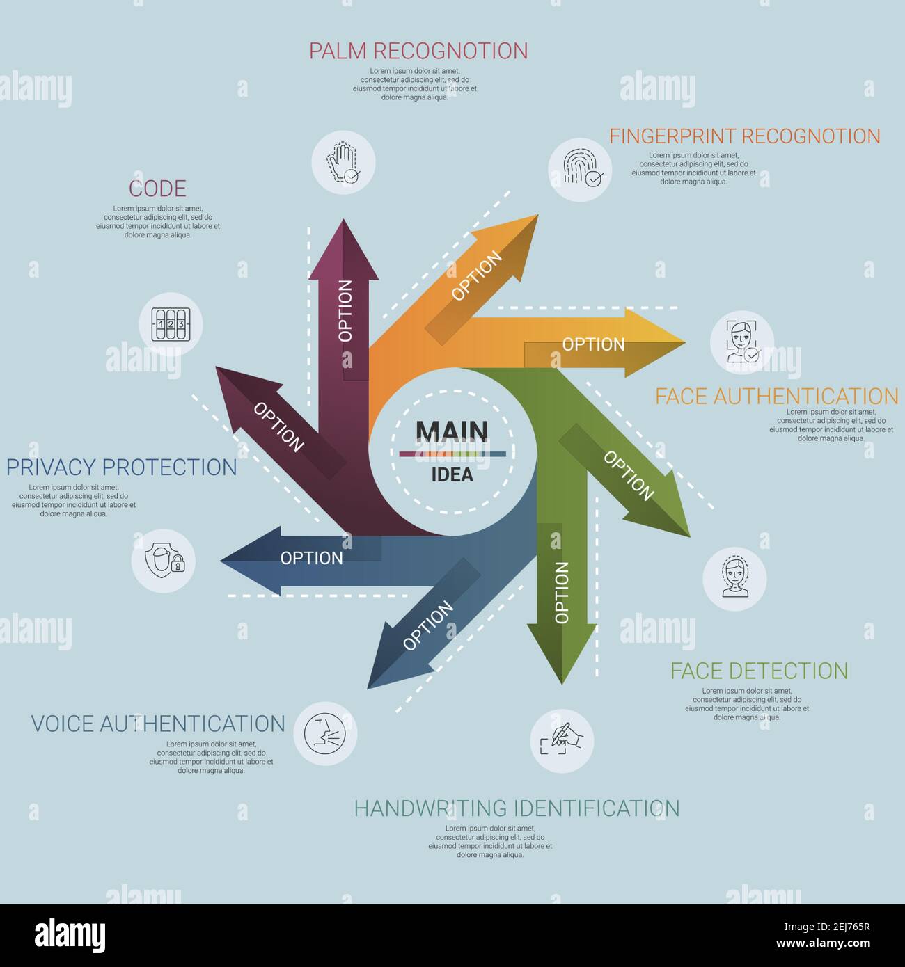 Infographic Authentication template. Icons in different colors. Include ...