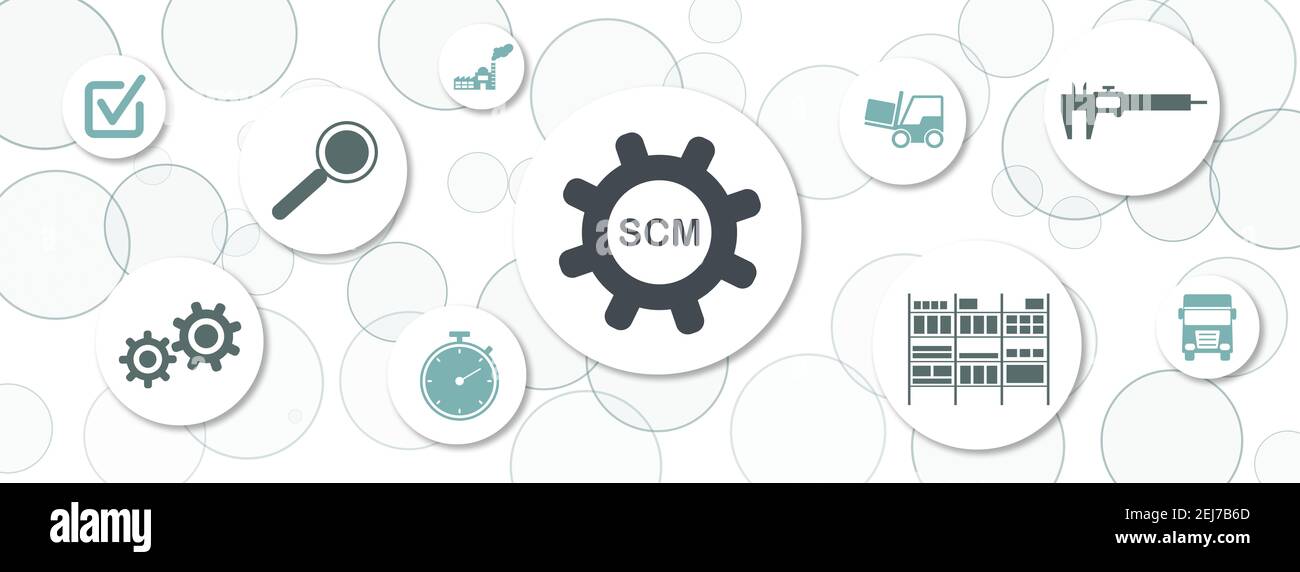 Concept of scm with icons on circles Stock Photo - Alamy