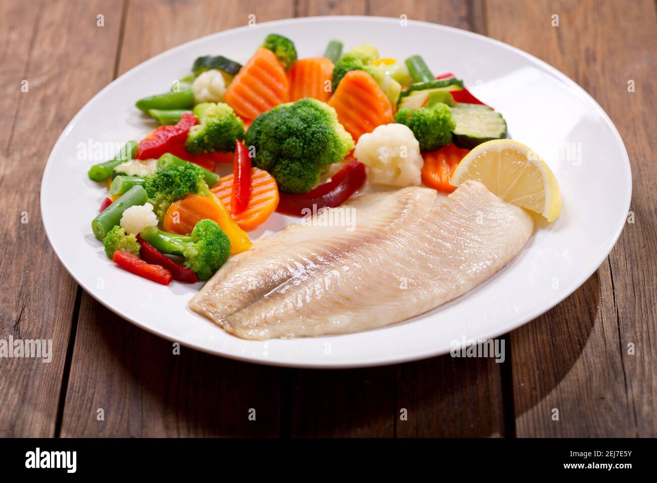 Plate of fried fish hi-res stock photography and images - Alamy