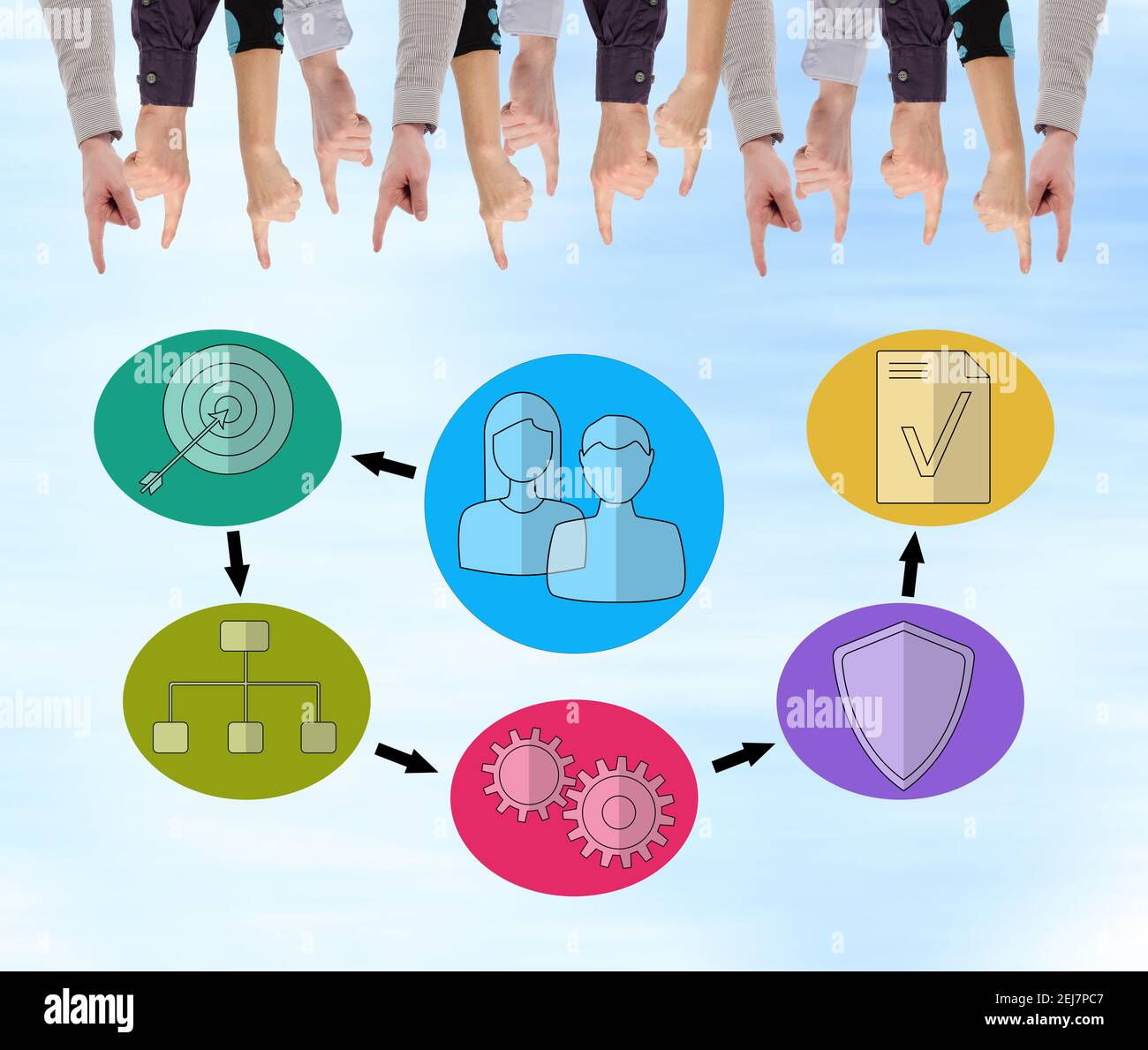 Project management concept pointed by several fingers Stock Photo - Alamy