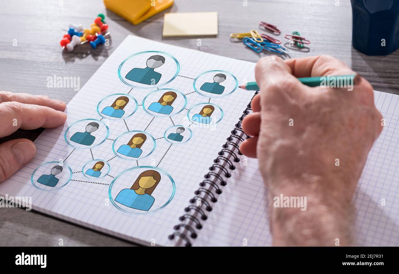 Hand drawing social network concept on a notepad Stock Photo - Alamy