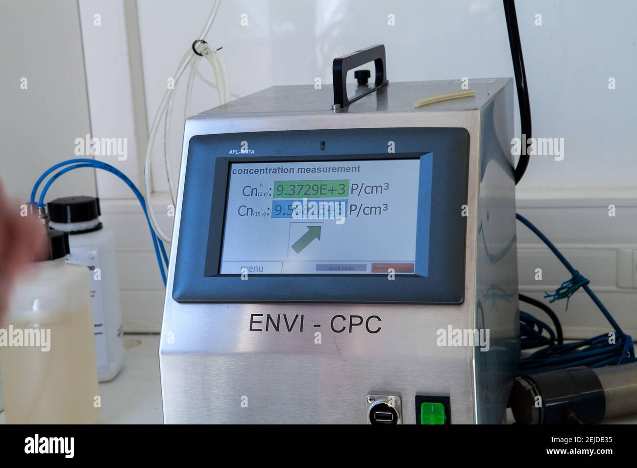 Air quality: measurement of the concentration of fine particles in the ...