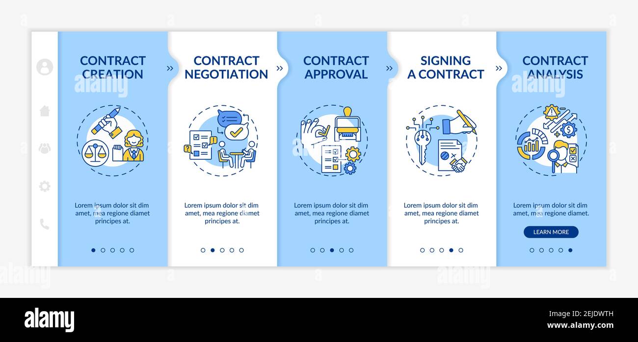 Contract Lifecycle Steps Onboarding Vector Template Stock Vector Image And Art Alamy