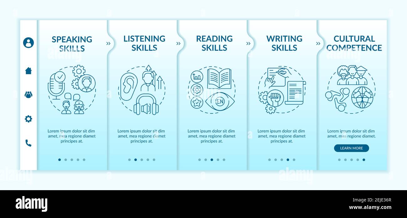Foreign language learning competencies onboarding vector template Stock Vector Image & Art - Alamy